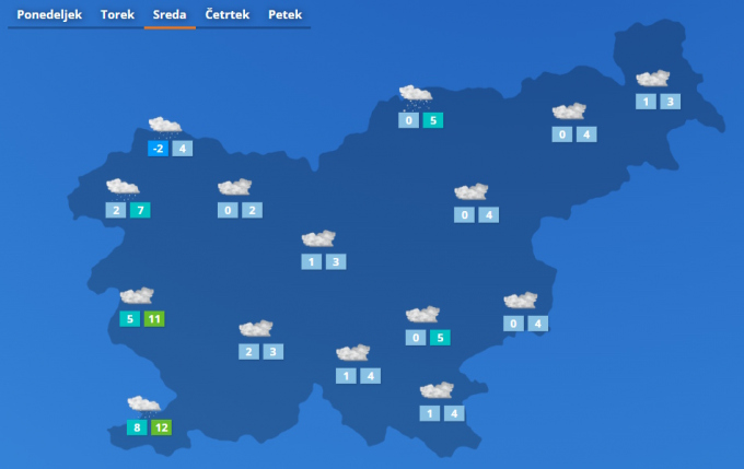 Vremenska napoved v tem tednu | Vreme bo